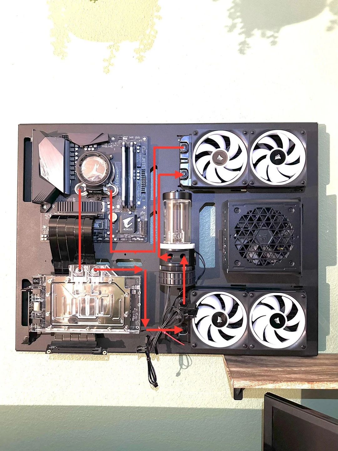 First custom loop build.. | Scrolller