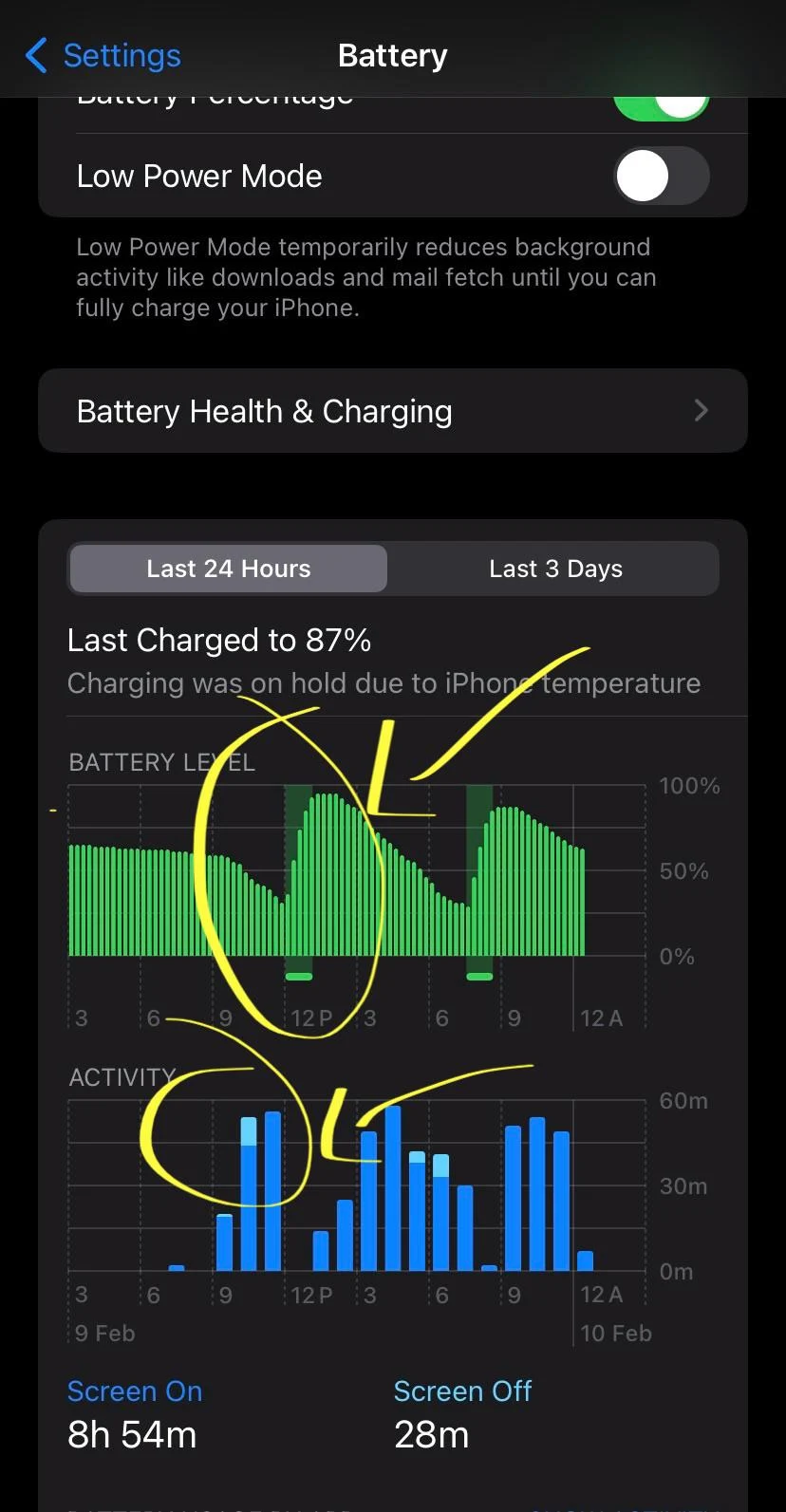 What are these mean ? | Scrolller