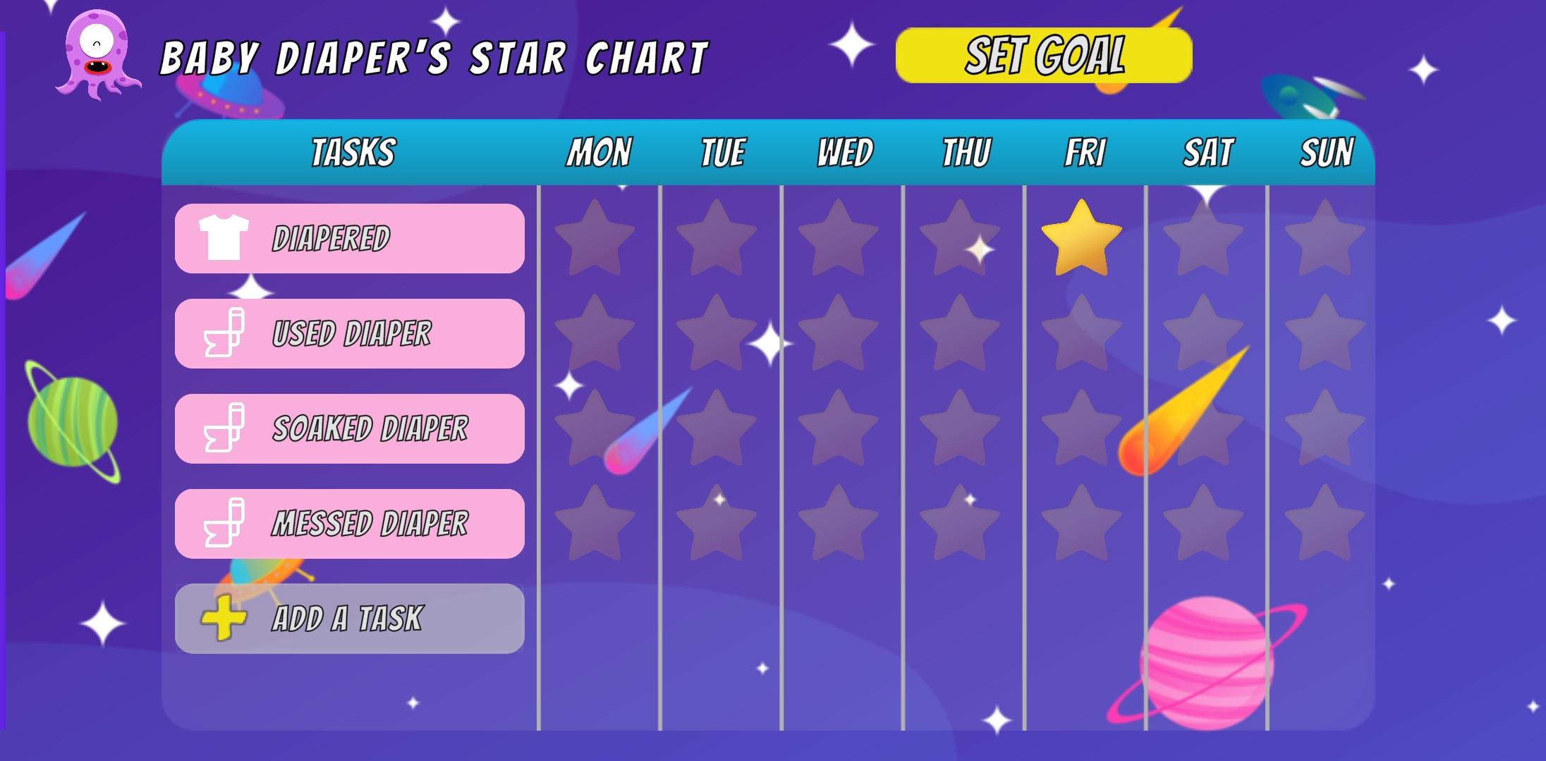 Do you think this is a good diaper/potty chart? | Scrolller
