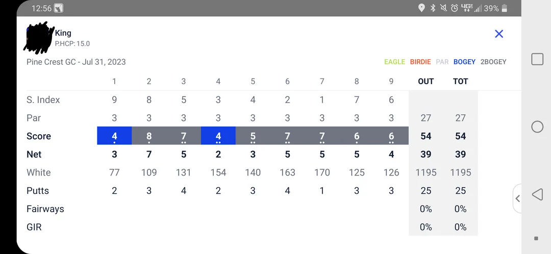 Score after 15 years away from playing | Scrolller