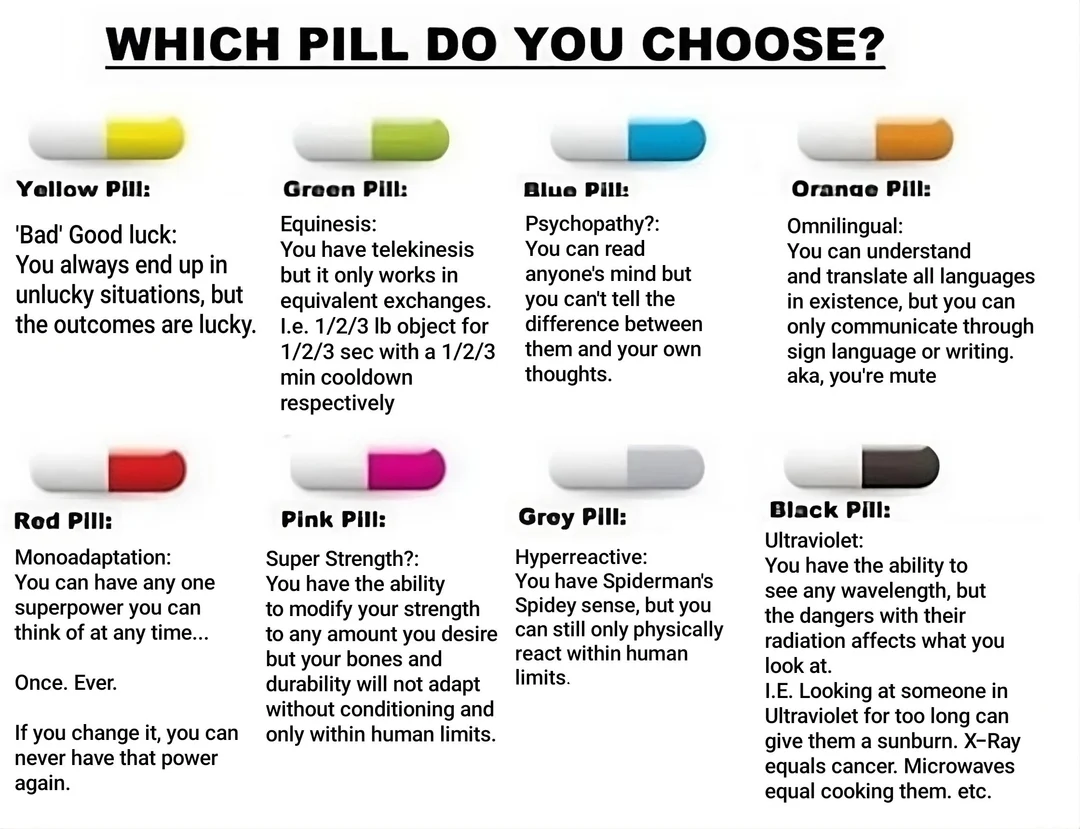 They're good and the side effects aren't terrible. | Scrolller