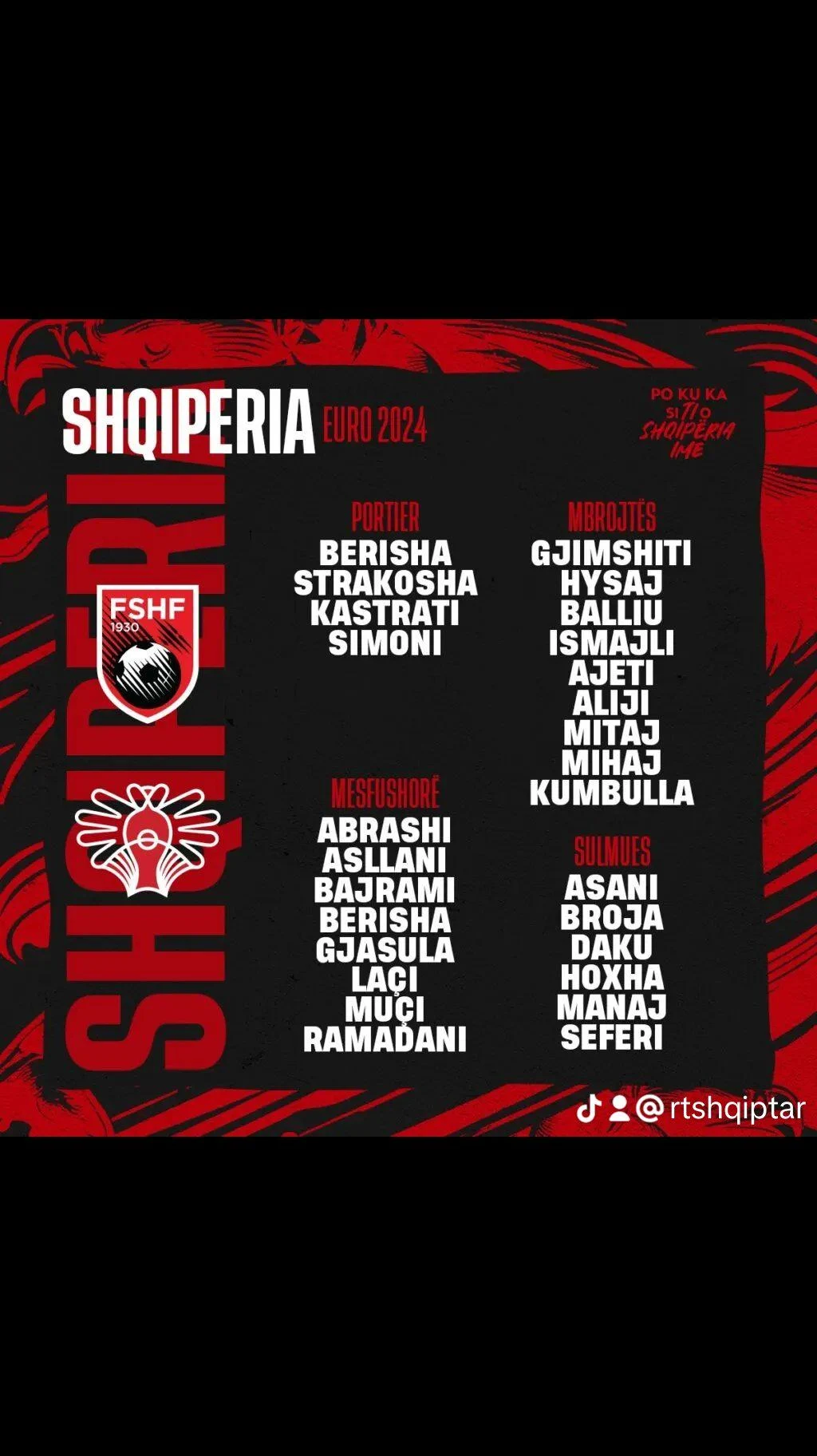 Euro 2024 | Scrolller