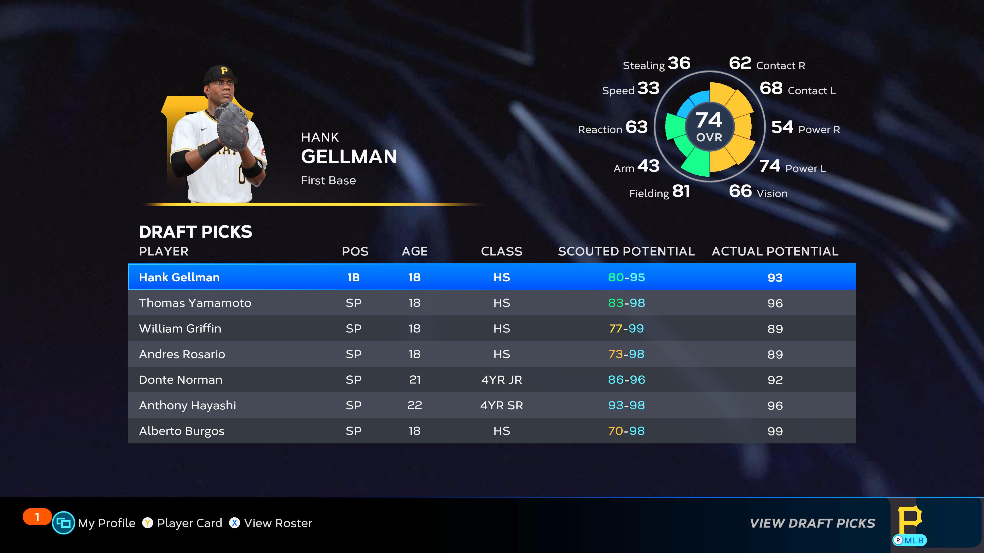 Best Draft class I’ve drafted yet, first generational I’ve drafted with ...