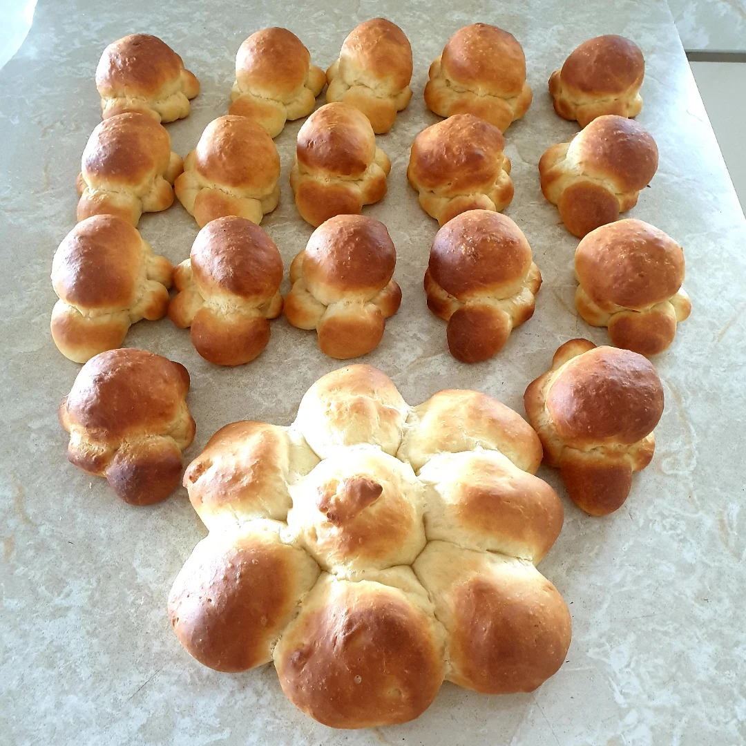 Proof of Concept bake | Scrolller