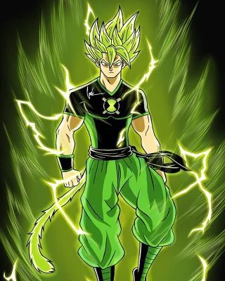 Super Saiyan God | Scrolller