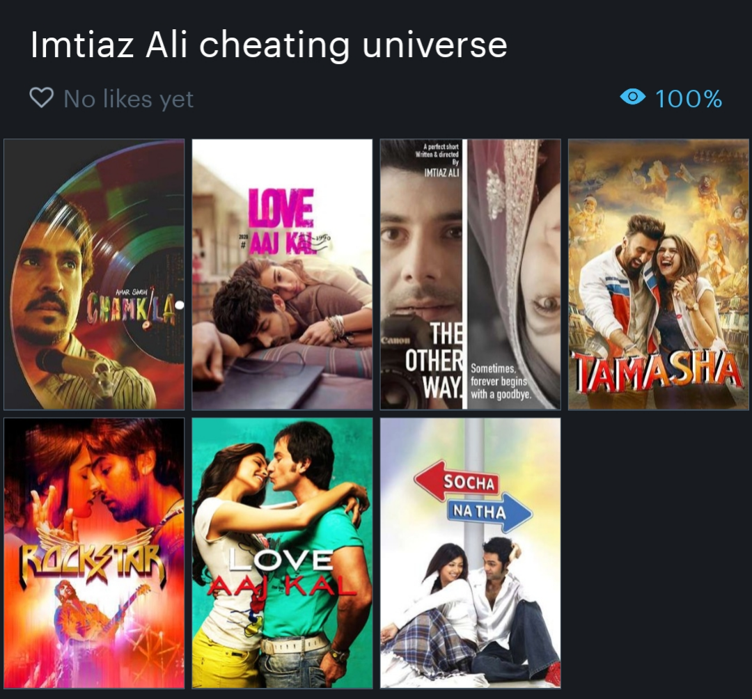 Last time I had missed a few films and hence made some changes (read the caption) | Scrolller