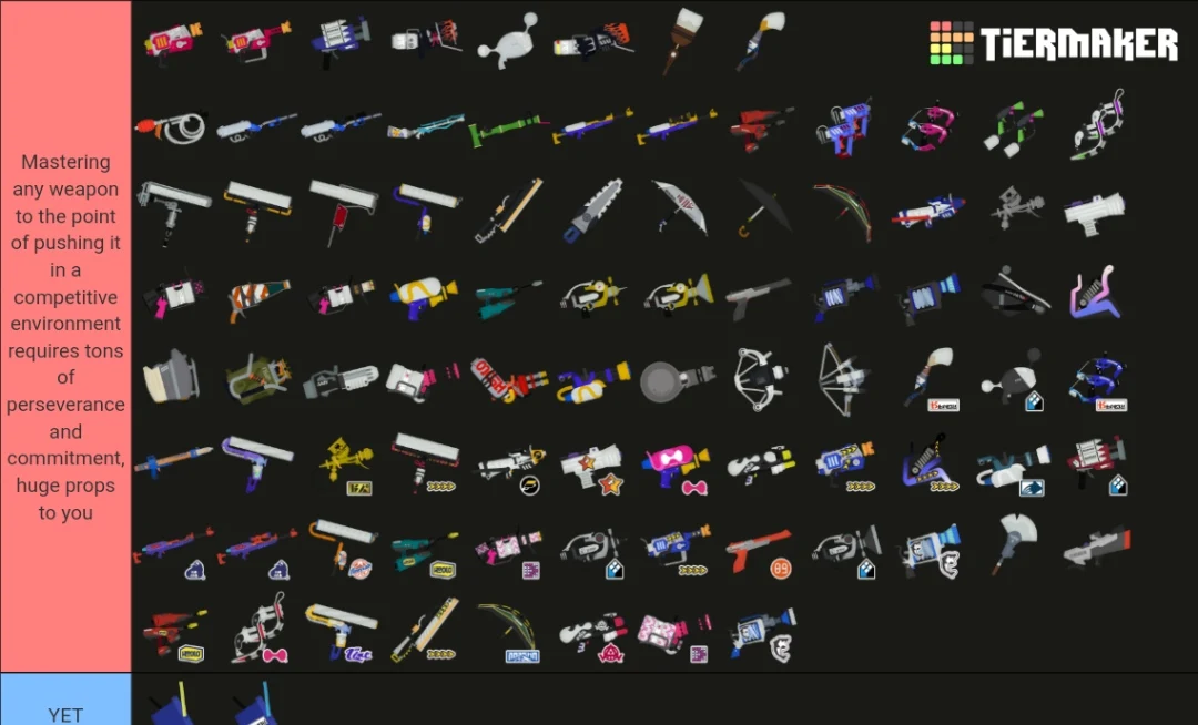 Skill ceiling weapon tier list | Scrolller