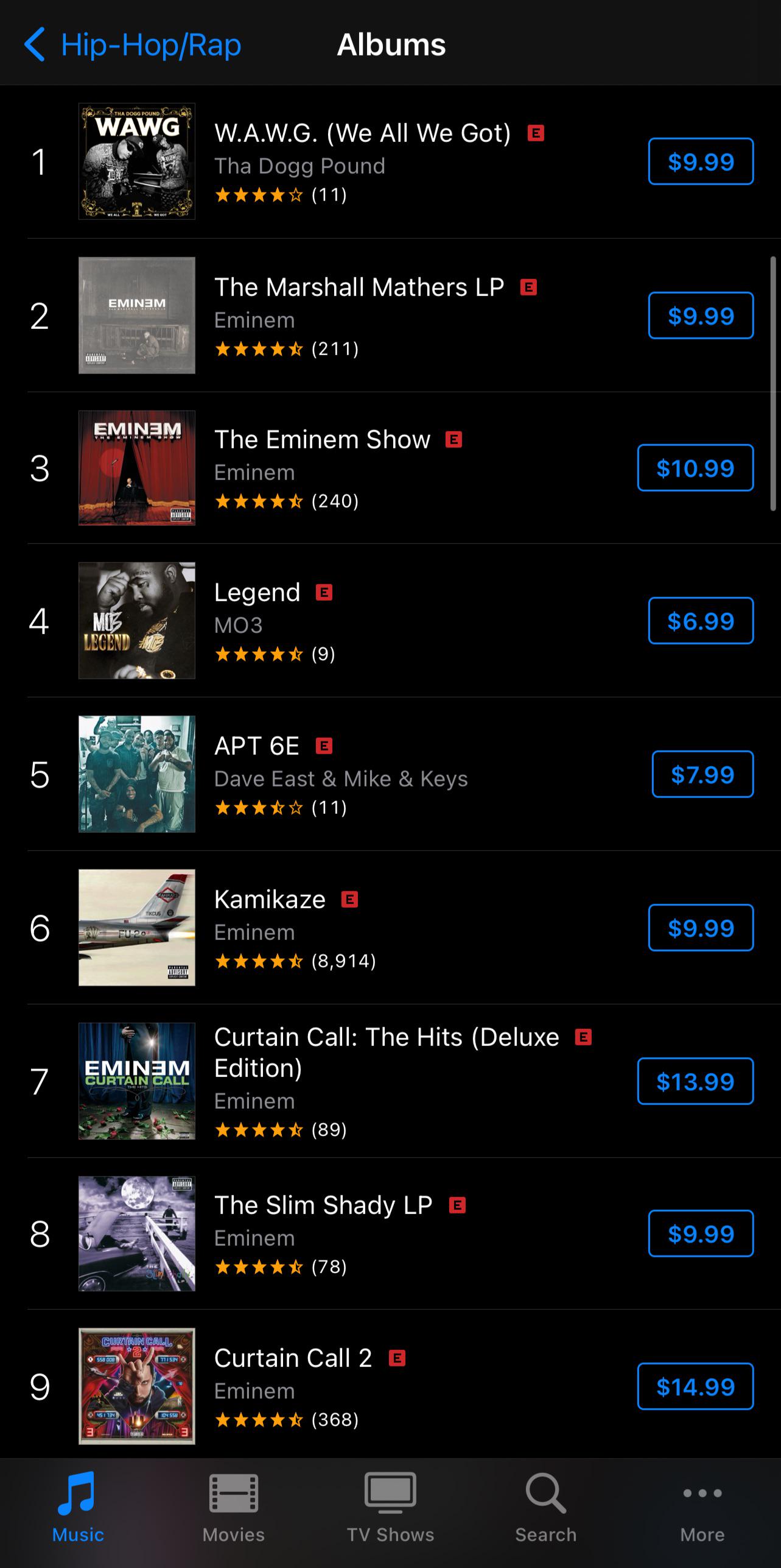 Okay this is actually INSANE | Scrolller