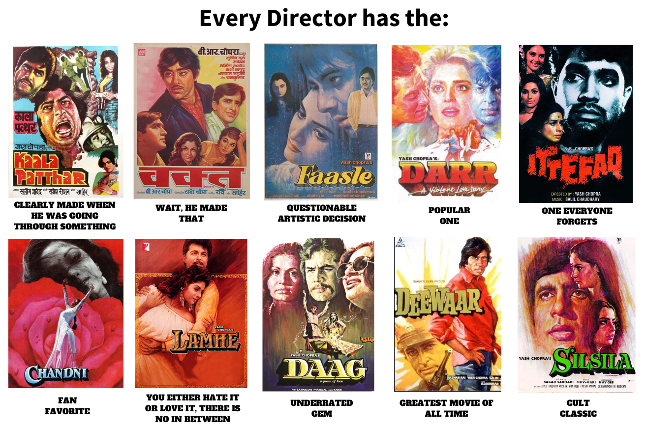 Every Director has the.....Yash Chopra Edition | Scrolller