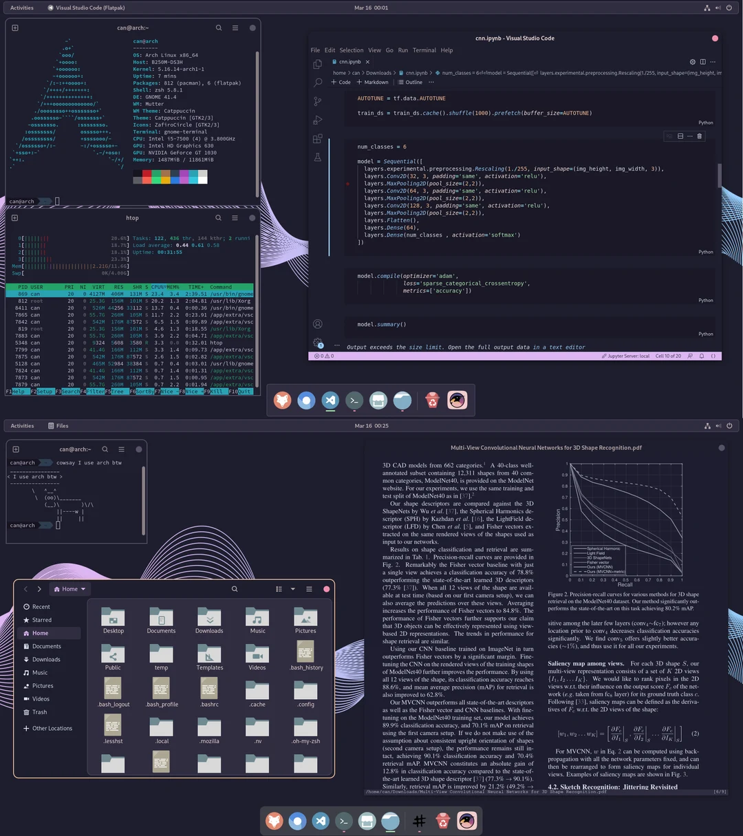 [GNOME] Just switched to arch, long live catppuccin! | Scrolller