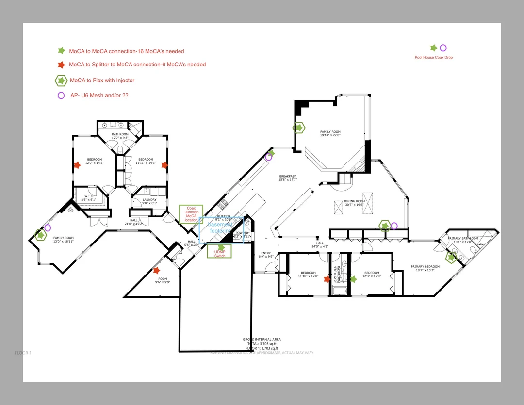 New Home layout help | Scrolller