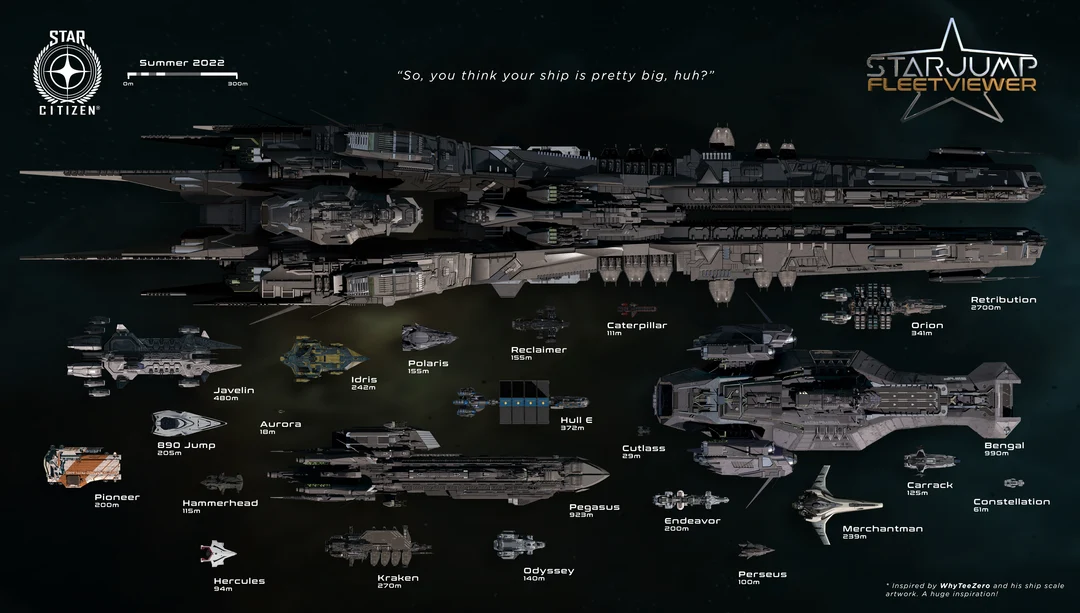 Star Citizen Ships Size Comparison