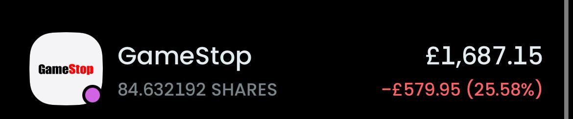 Gamestop | Scrolller