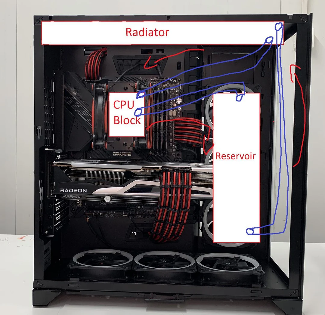 Hey guys will this loop work? The tubes will look better of course my first time :0 | Scrolller