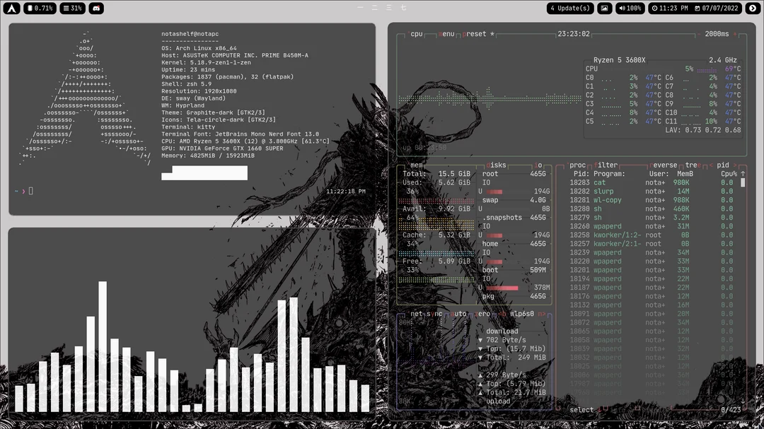 [Hyprland] It's not a window manager! | Scrolller