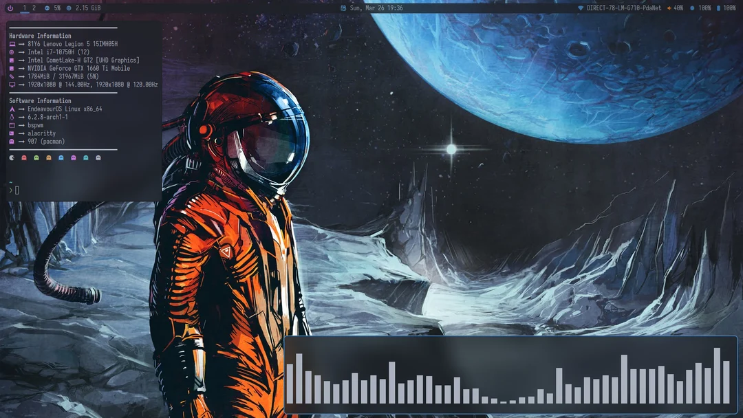 [Bspwm + Polybar] Voyage | Scrolller