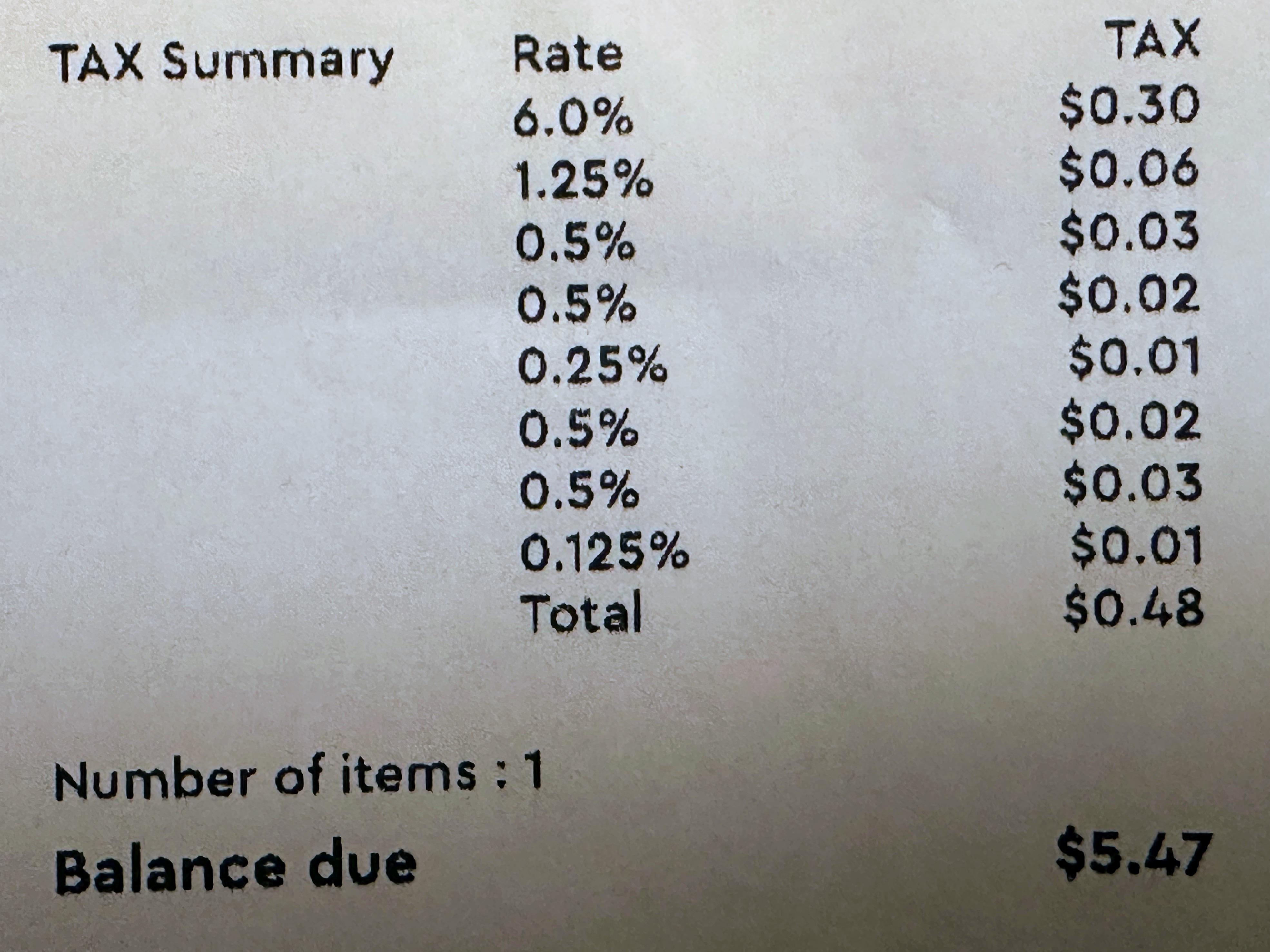 The sales tax breakdown on my receipt | Scrolller