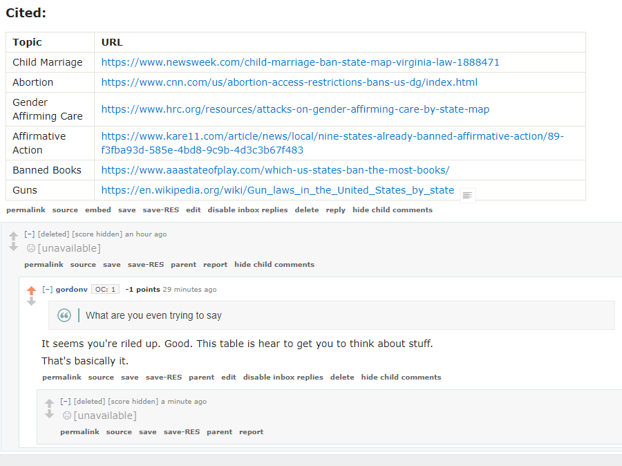 Blocked post | Scrolller