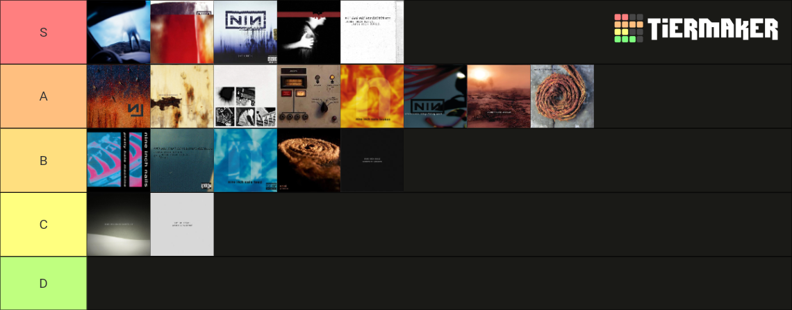 Updated, objectively correct tier list | Scrolller