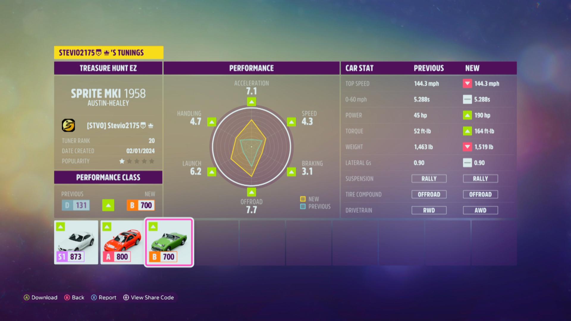 Treasure Hunt Frog In The Well FH5 Full Guide | Scrolller