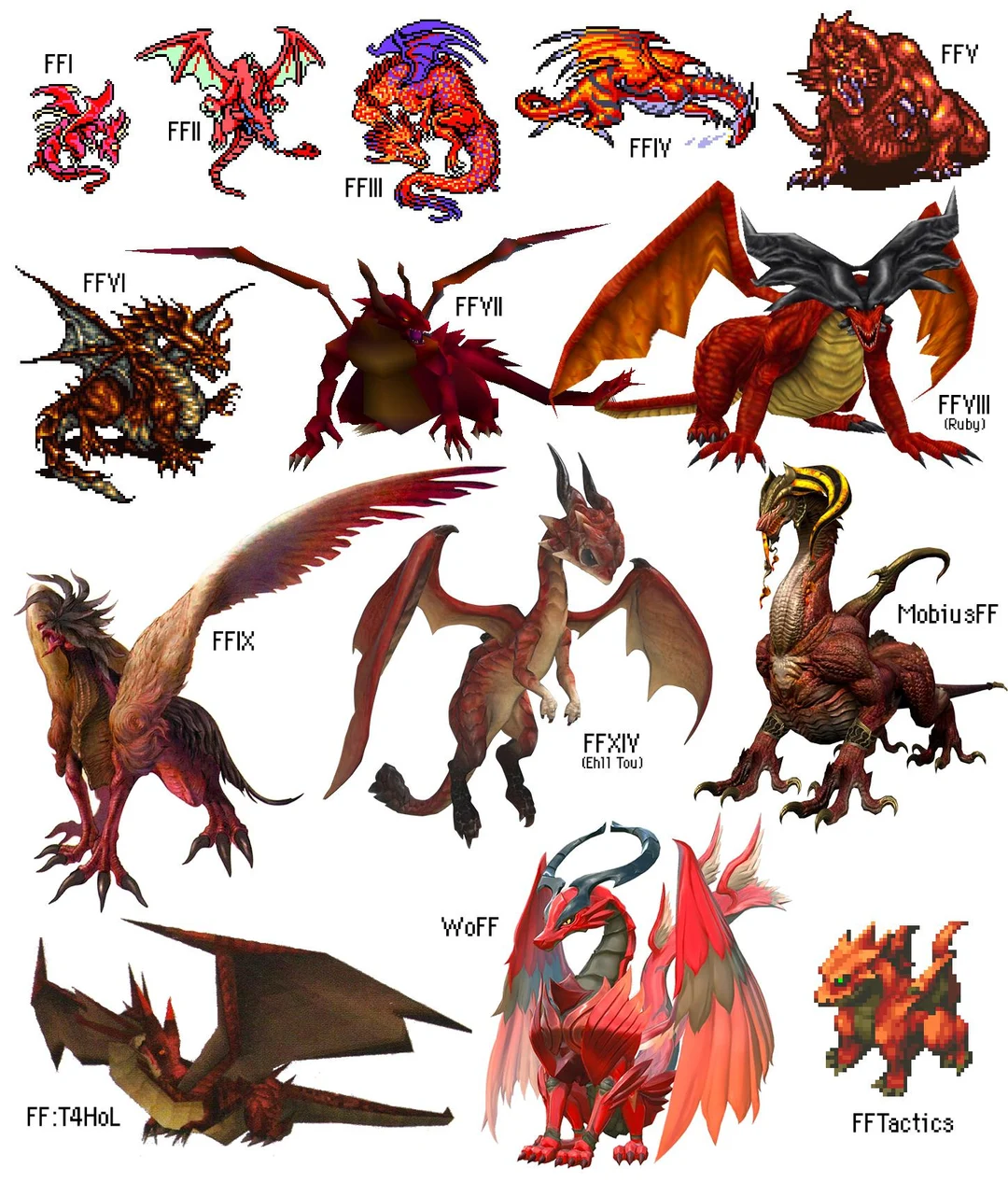 RED DRAGON, which is your favorite design / Iconic Monsters | Scrolller