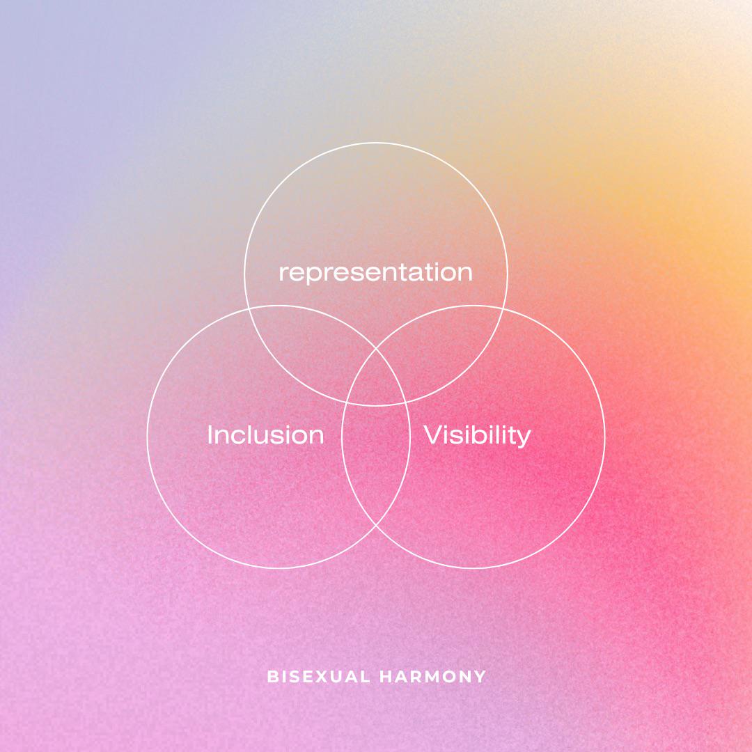 Bisexual harmony | Scrolller