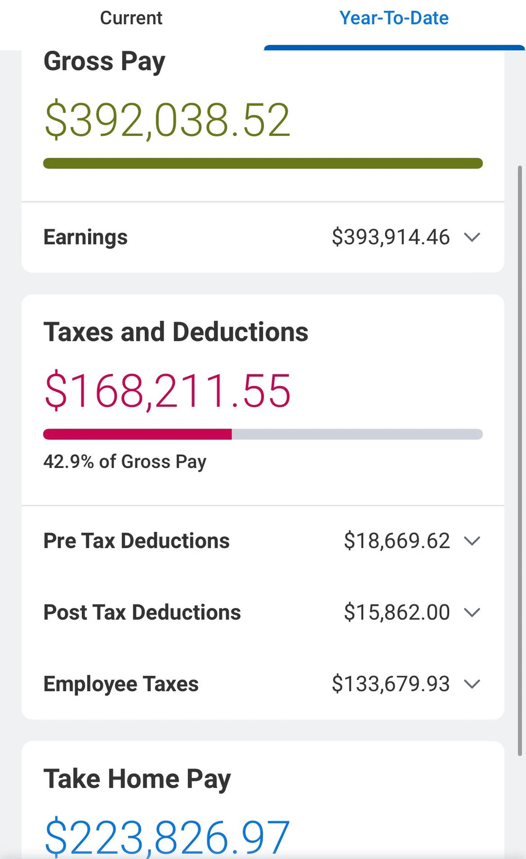 M41 not too long ago I dreamed about making six figures. Keep hustling and know your worth ...
