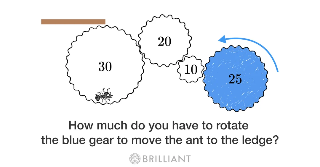 Please explain | Scrolller