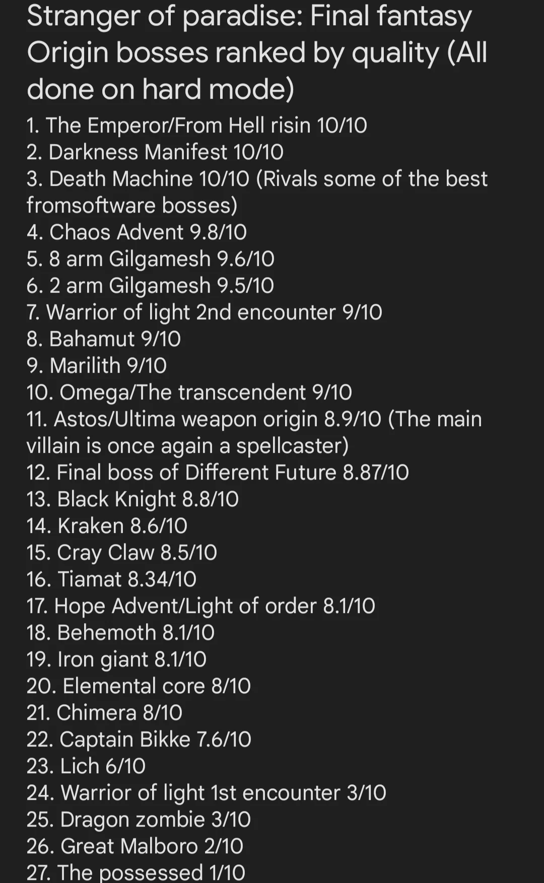 My final ranking for Stranger of paradise | Scrolller