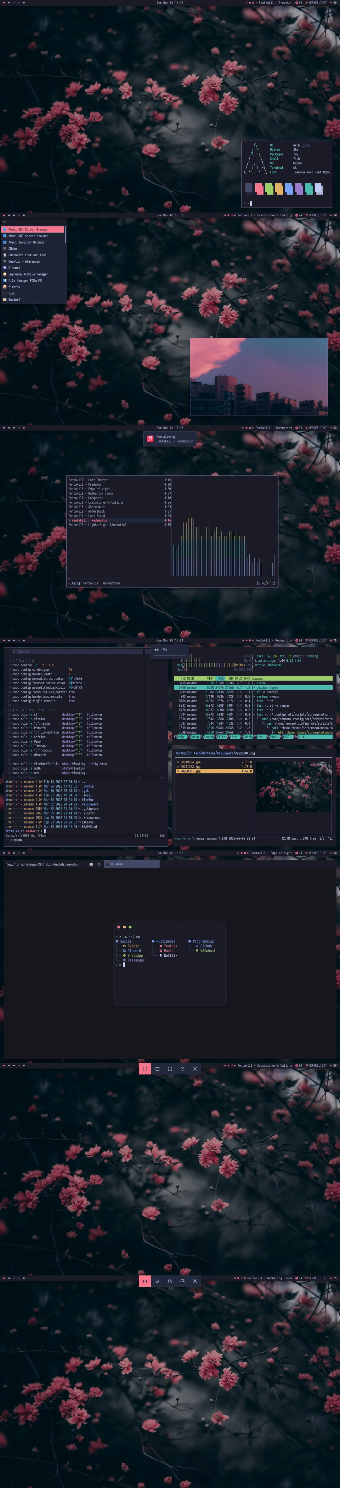 [BSPWM] I swear it's done this time | Scrolller