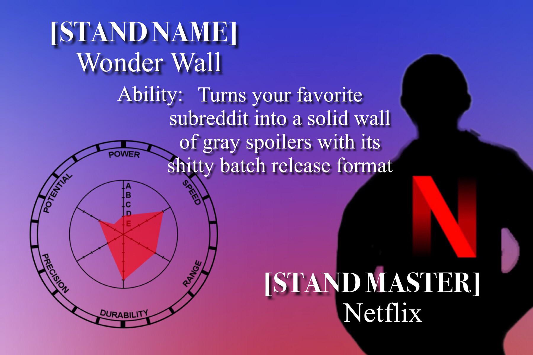 Thanks NETFLIX | Scrolller