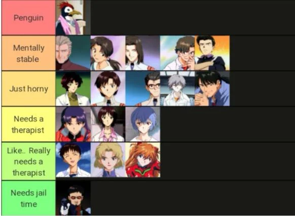 Evangelion characters ranked by mental stability (epic repost) (from u/zisback12) | Scrolller