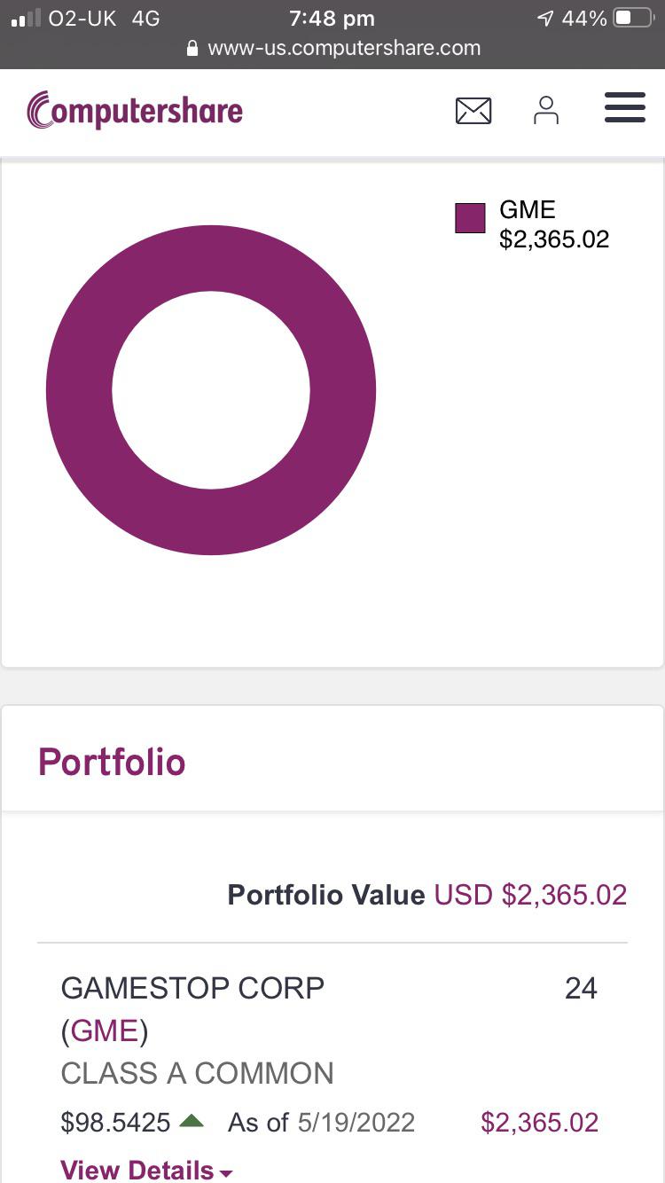 Discover more like Superstonk: Plus 11 from the lake to the infinity ...