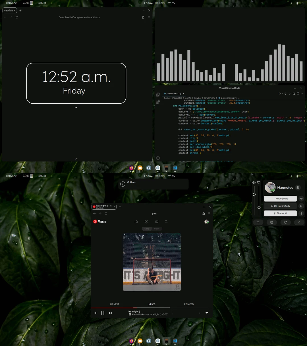 [GNOME] photosynthesis | Scrolller