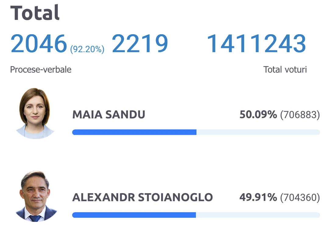 YESSS, let's hope for the best! | Scrolller