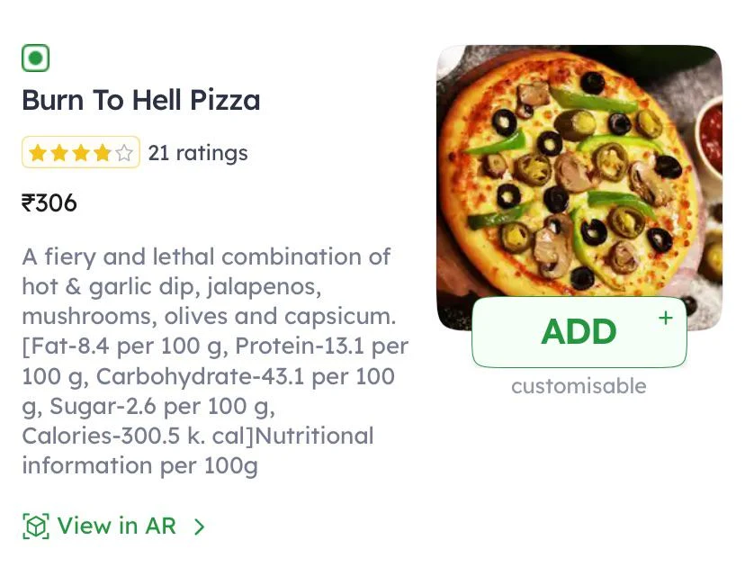 Slightly aggressive Pizza | Scrolller