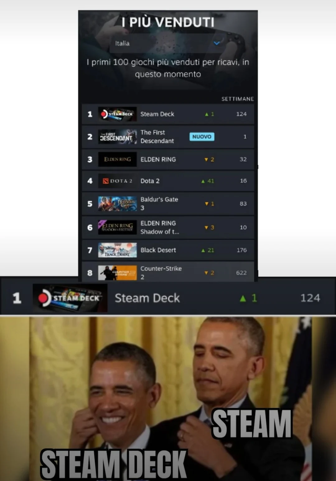 chad steam | Scrolller