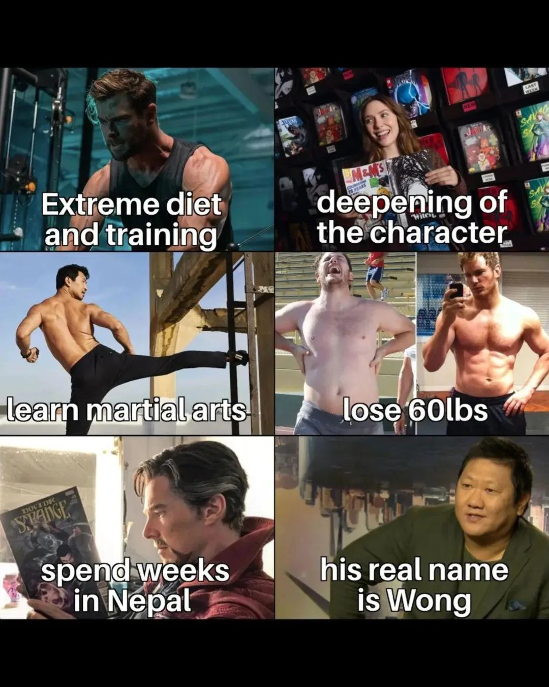 Method acting in the MCU: Everyone's got a unique prep... except Wong, he’s just naturally ...