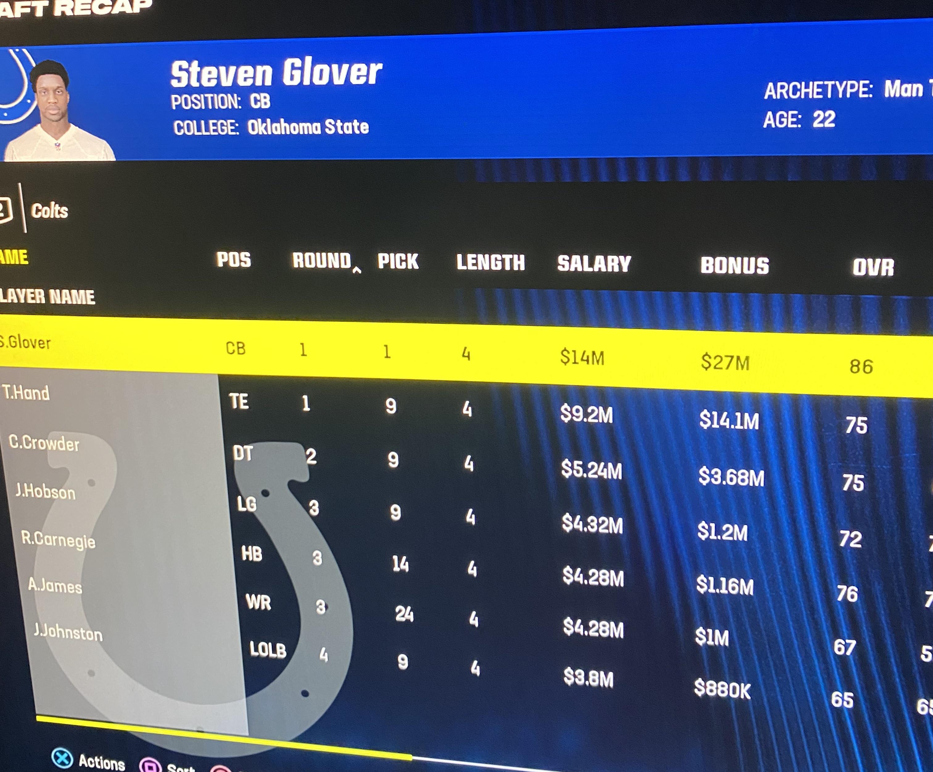 Discover more like Madden: Crazy high overall. and Related Content | Scrolller