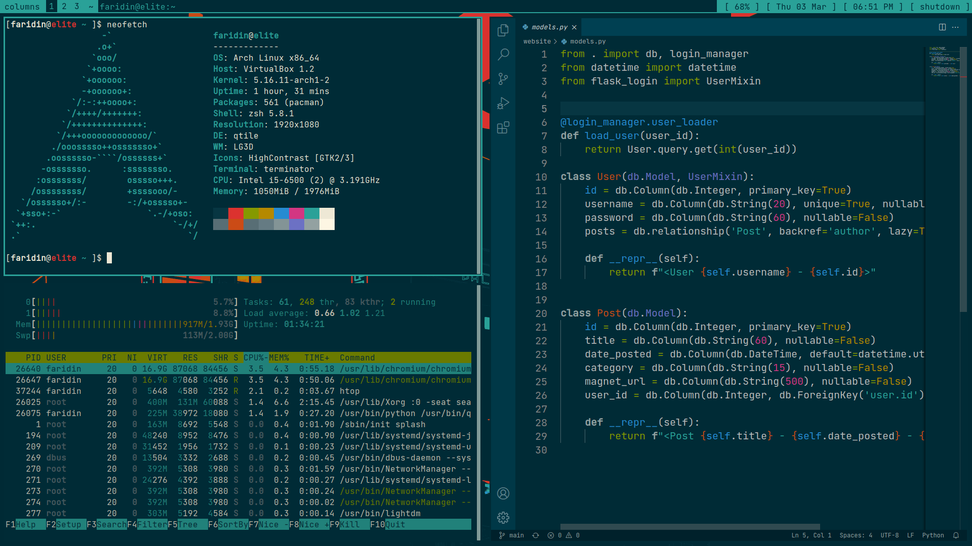 [Qtile] Solarized Dark. First ever Arch install and rice. | Scrolller