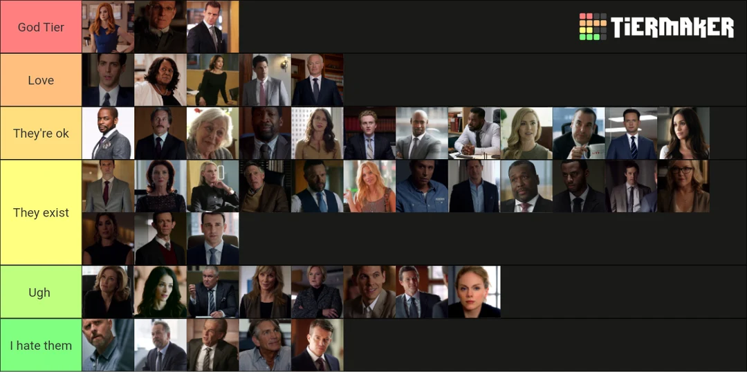 Discover more like Suits: My rankings as a first time watcher and Related Content | Scrolller
