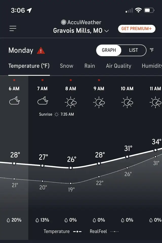 Unwinterized Boat and Overnight Freeze | Scrolller