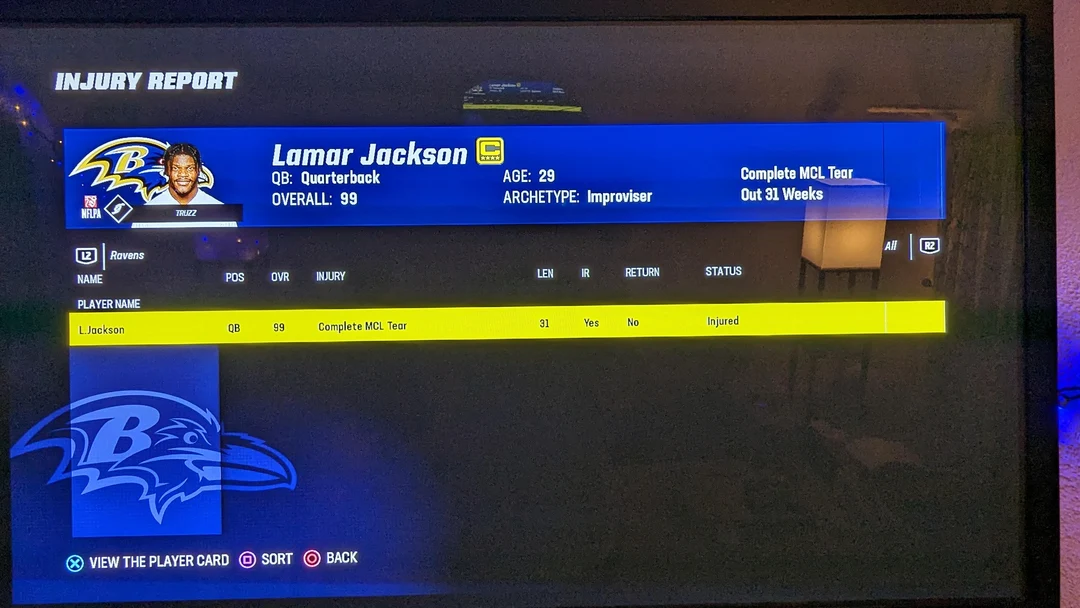 Discover more like Madden: First major injury and Related Content | Scrolller