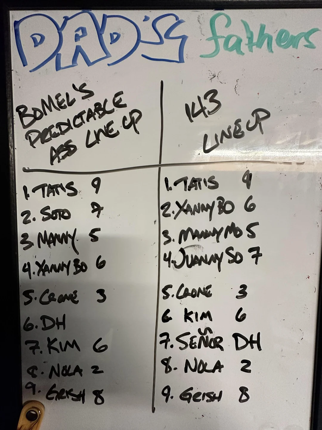 Line Up Debate | Scrolller