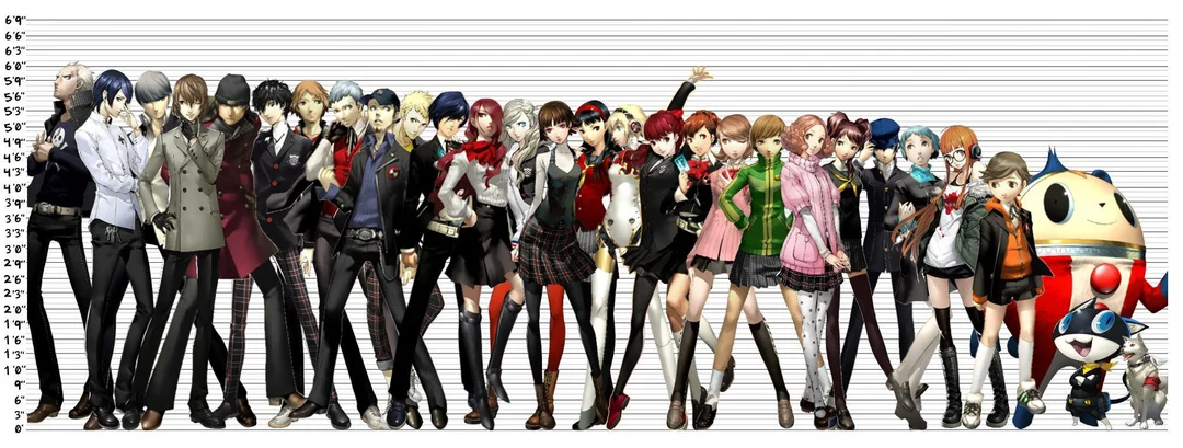 Canon height chart for every main character from 3-5 | Scrolller