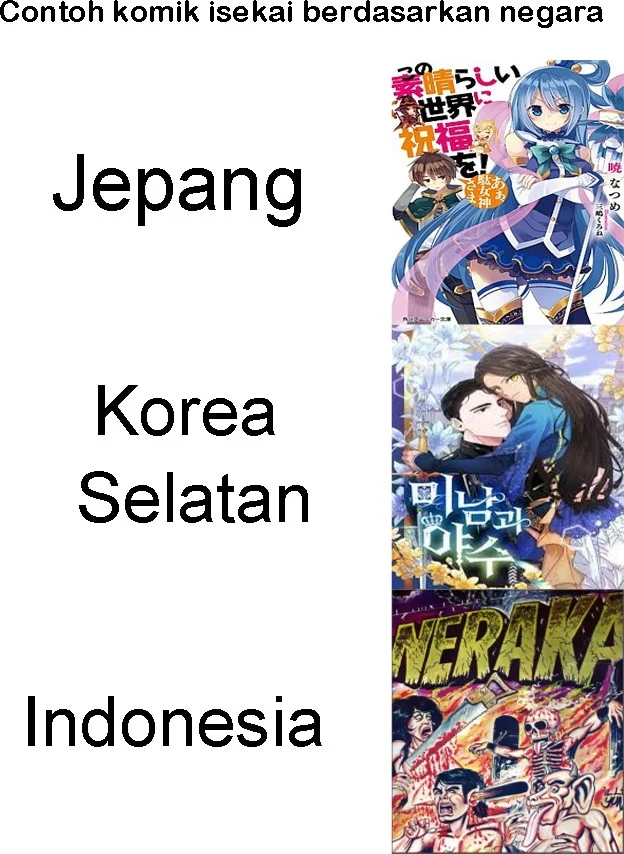 Isekai genre from each countries | Scrolller