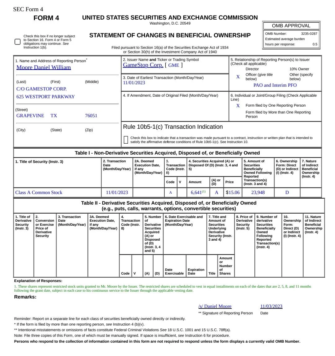 New SEC Form 4! | Scrolller