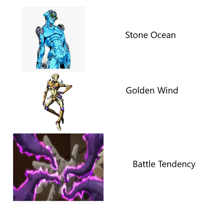 JoJolion is the best stand | Scrolller