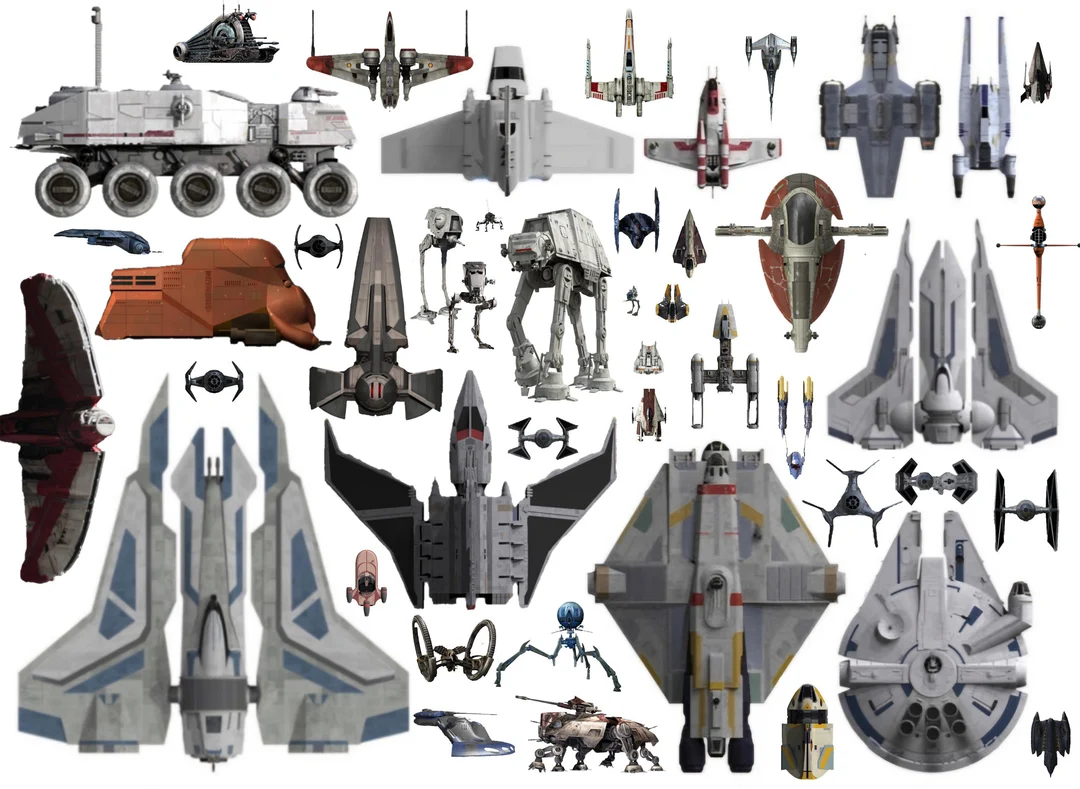 Size comparison | Scrolller