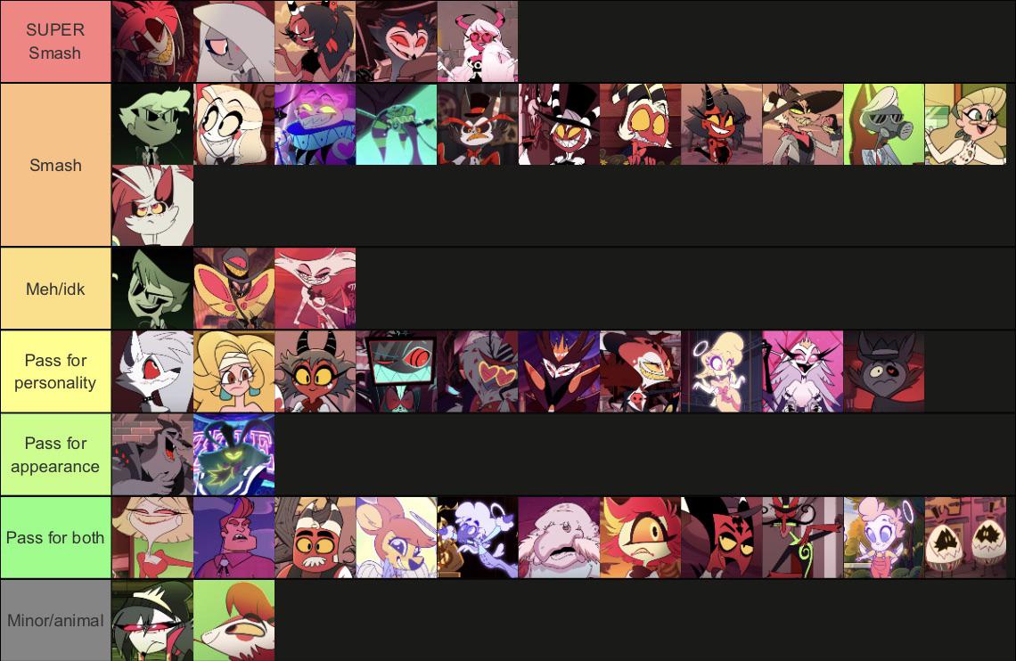 Smash or pass tierlist | Scrolller